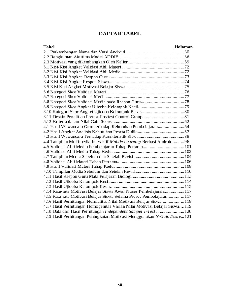Tabel Analisis Pembelajaran Android | PDF
