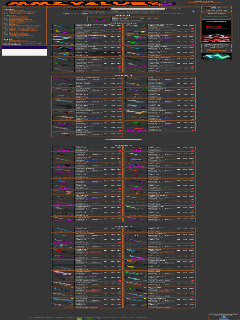 MM2Values.com the Official Murder Mystery 2's v… | PDF | Cutting Tools ...