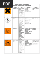 26 Simbol Bahan Kimia Beserta Arti Dan Contohnya - Toko Instrumentasi | PDF