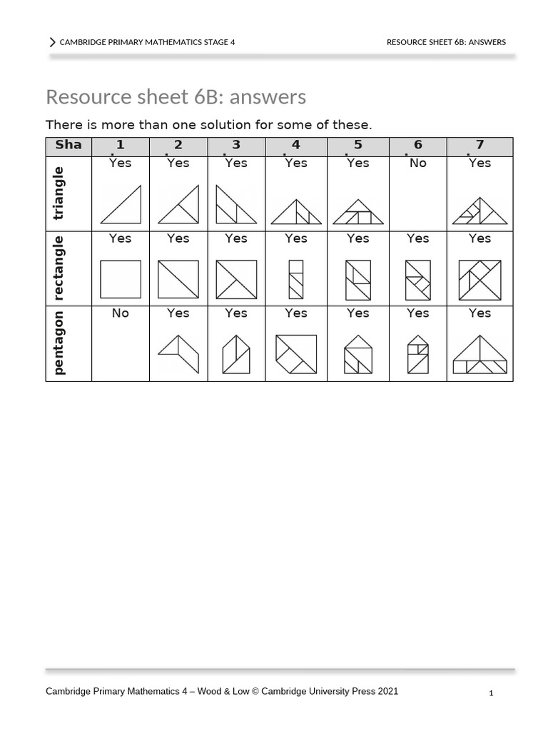 Prim Maths 4 2ed TR Resource Sheet Answers 6b | PDF