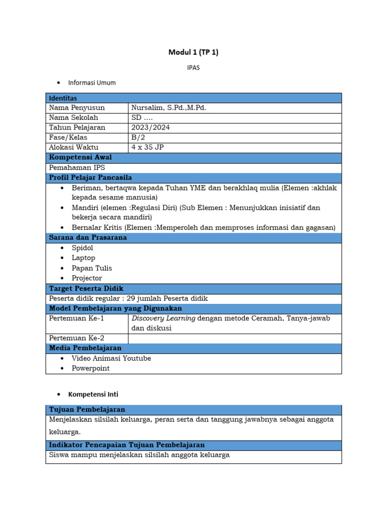 Modul Ajar Kelas 2 Ips | PDF