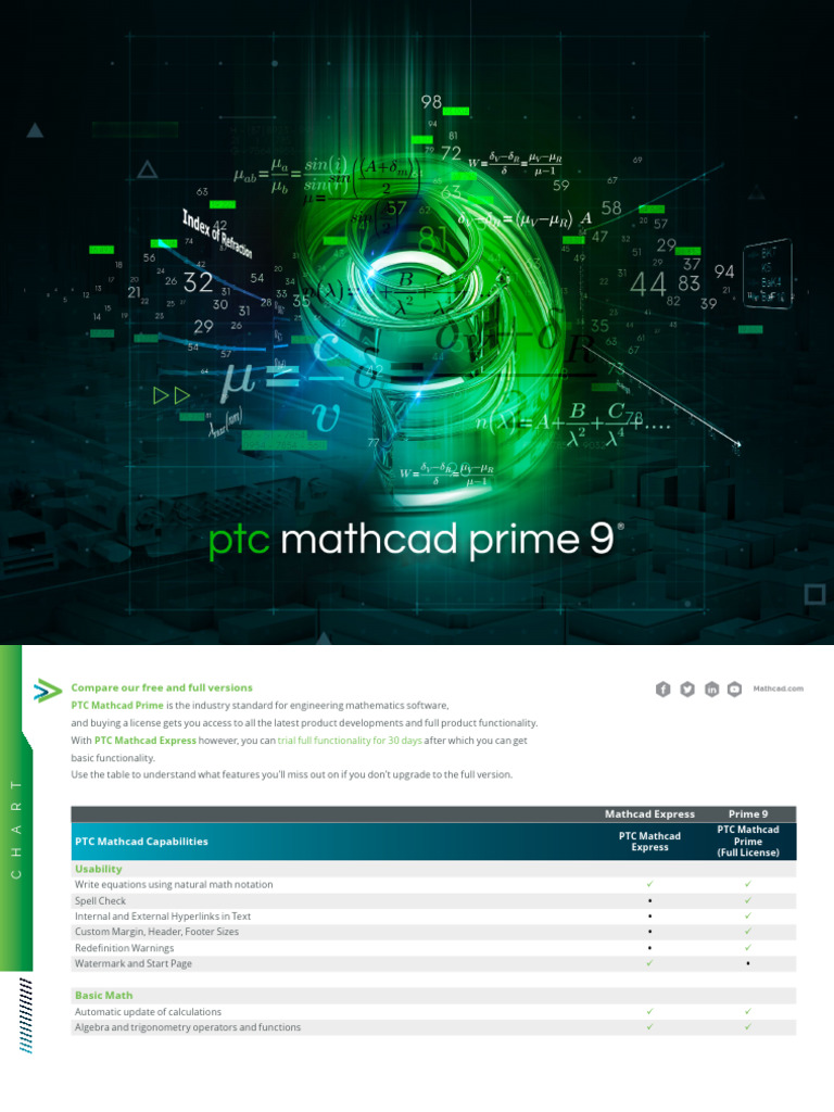 Mathcad Prime Vs Mathcad Express en | PDF | Mathematics | Equations