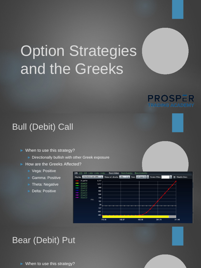 Option Strategies and Greek Impacts | PDF | Greeks (Finance ...
