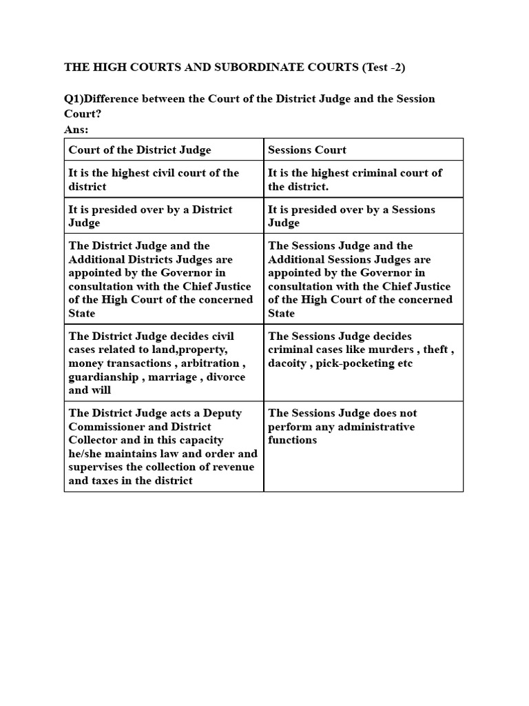 The High Courts and Subordinate Courts T-2 | PDF