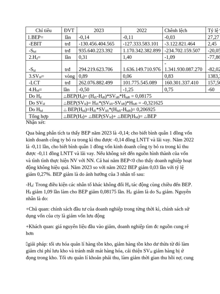 pt khả năng sinh lời cơ bản của vkd | PDF