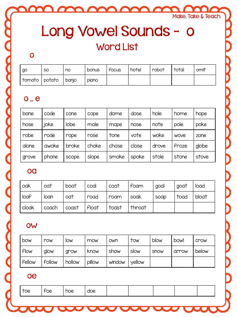 Long o Vowel Sound Word List | PDF