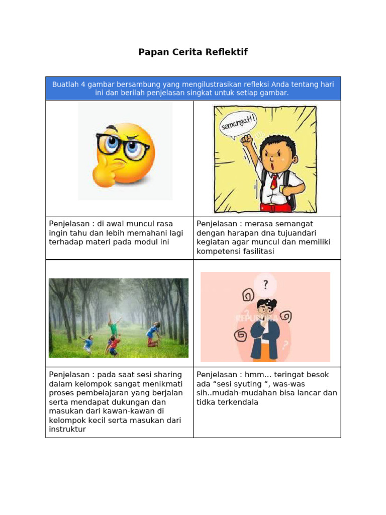 Refleksi Model Papan Cerita Reflektif | PDF