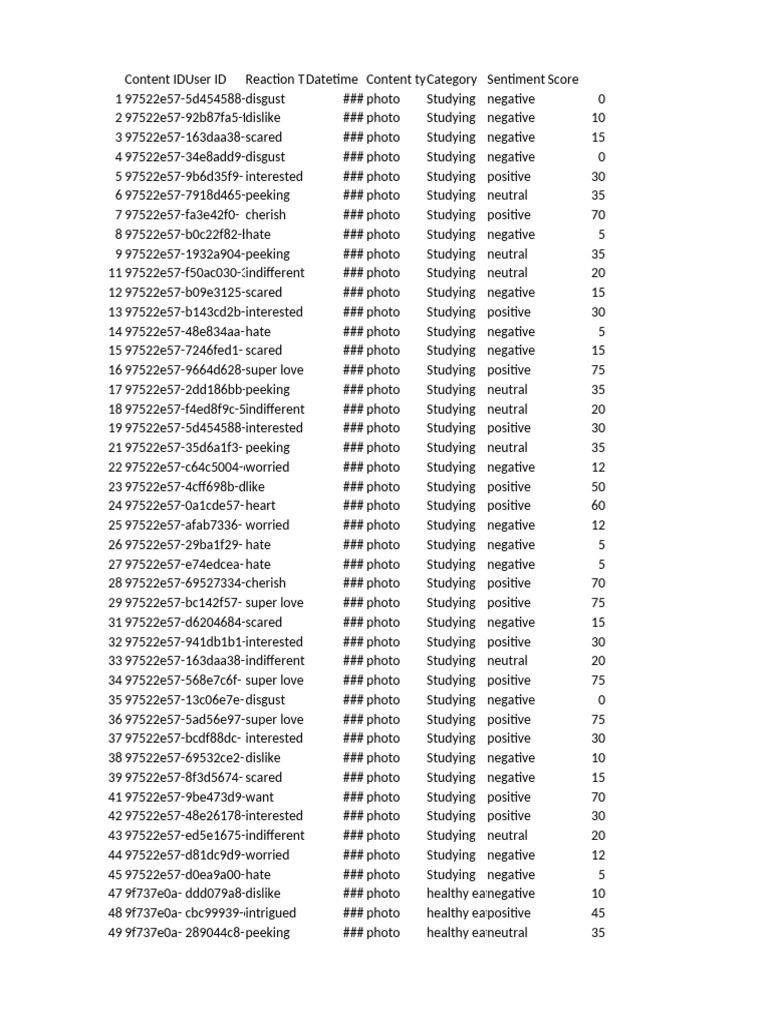 Task Accenture | PDF