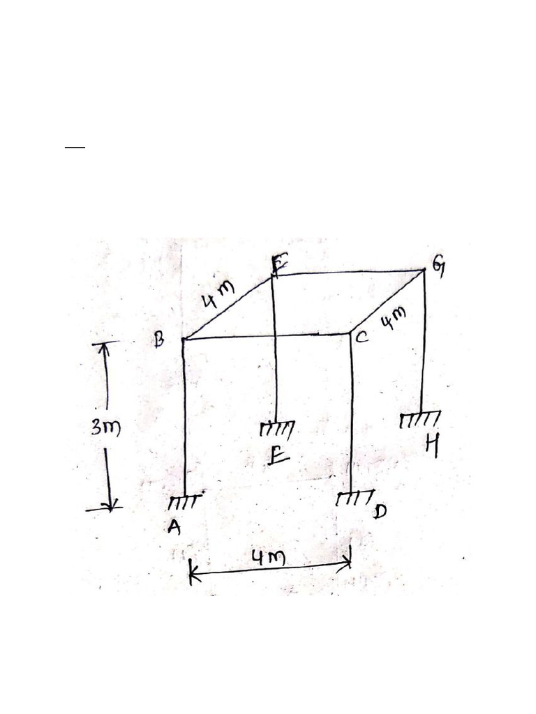 3D Frame Analysis and Design | PDF