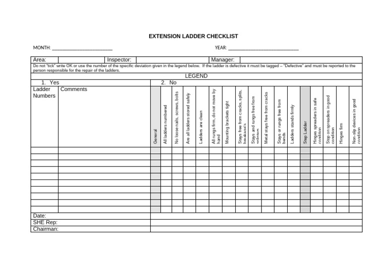 Ladder Safety Inspection Checklist | PDF
