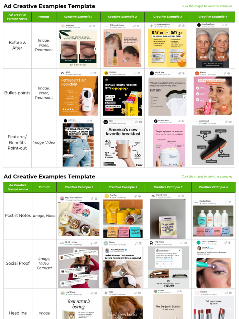 Ads Creative Exmaples | PDF