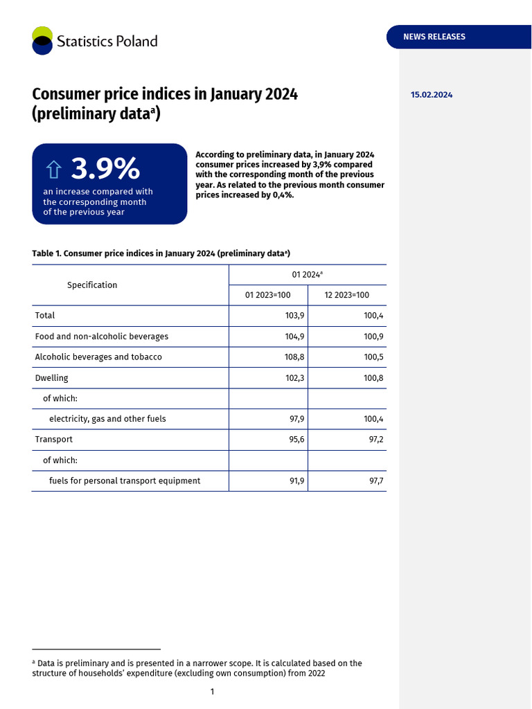 January 2024 Consumer Price Data | PDF | Consumer Price Index | Price Indices