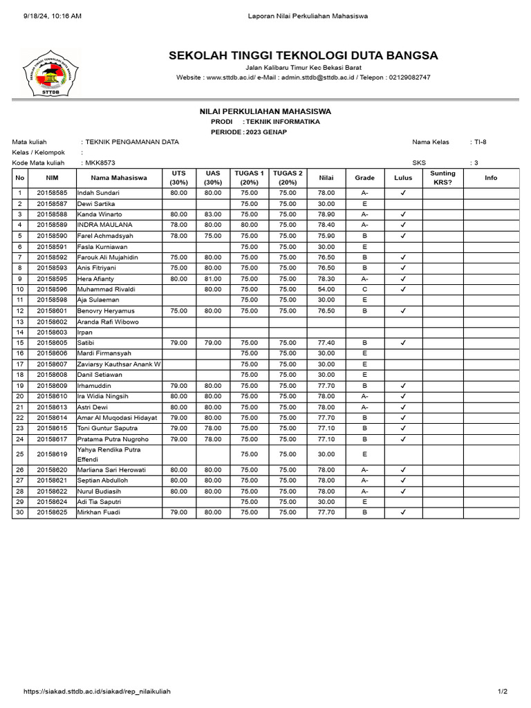 Laporan Nilai Perkuliahan Mahasiswa TPD | PDF