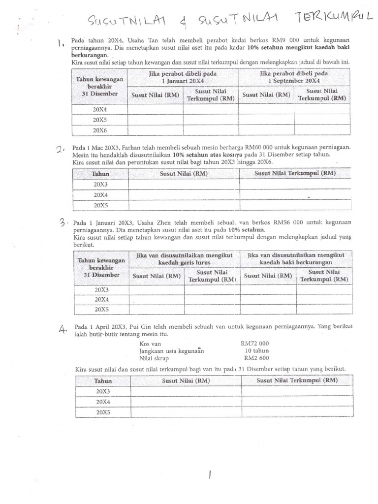 Susut Nilai. | PDF