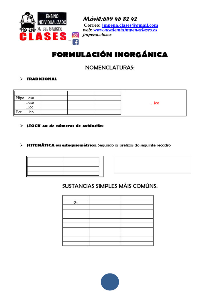 FORMULACIÓN INORGÁNICA | PDF