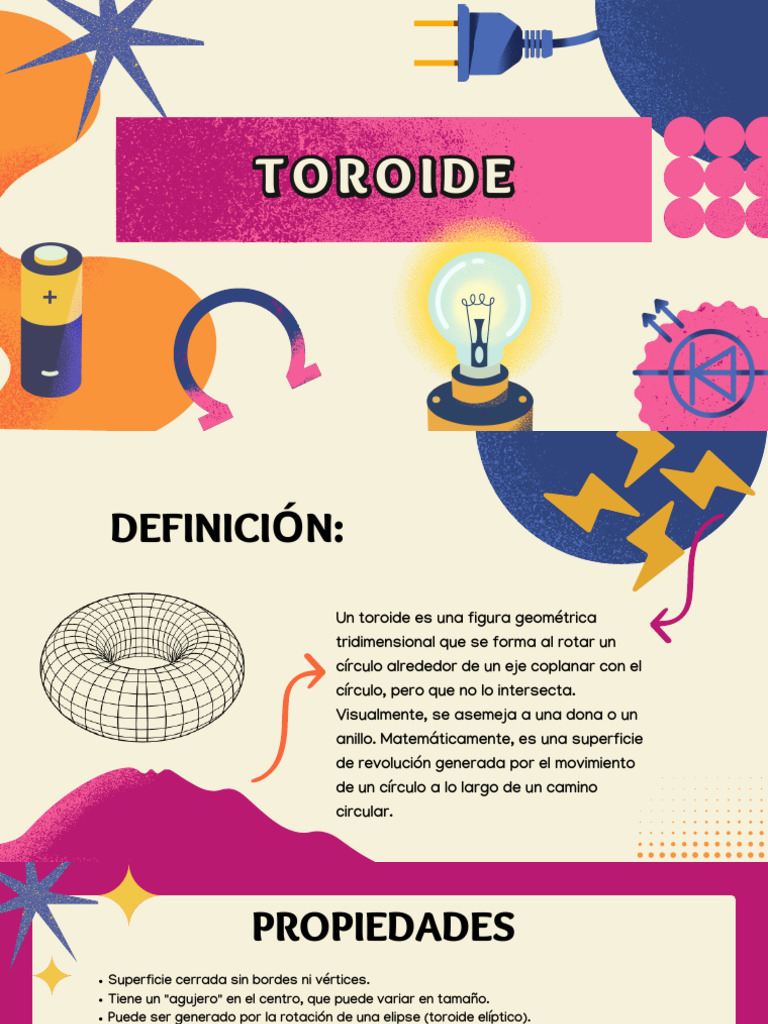 Propiedades y Aplicaciones del Toroide | PDF | Magnetismo | Inductor