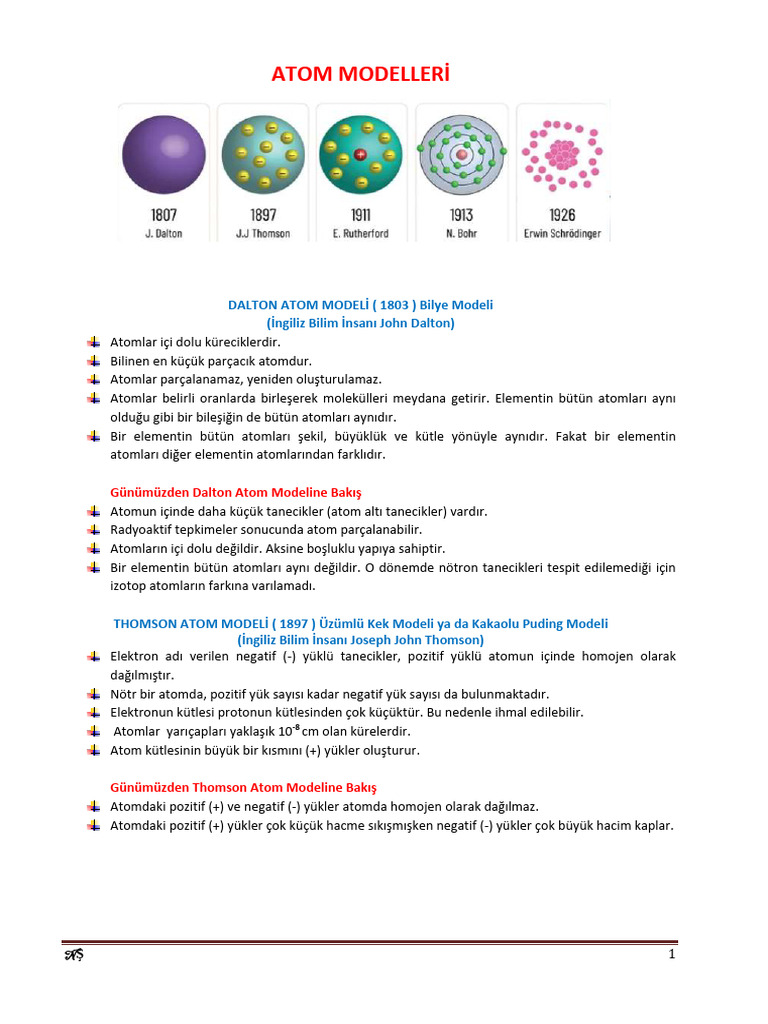 Atom Modelleri̇-Nş | PDF