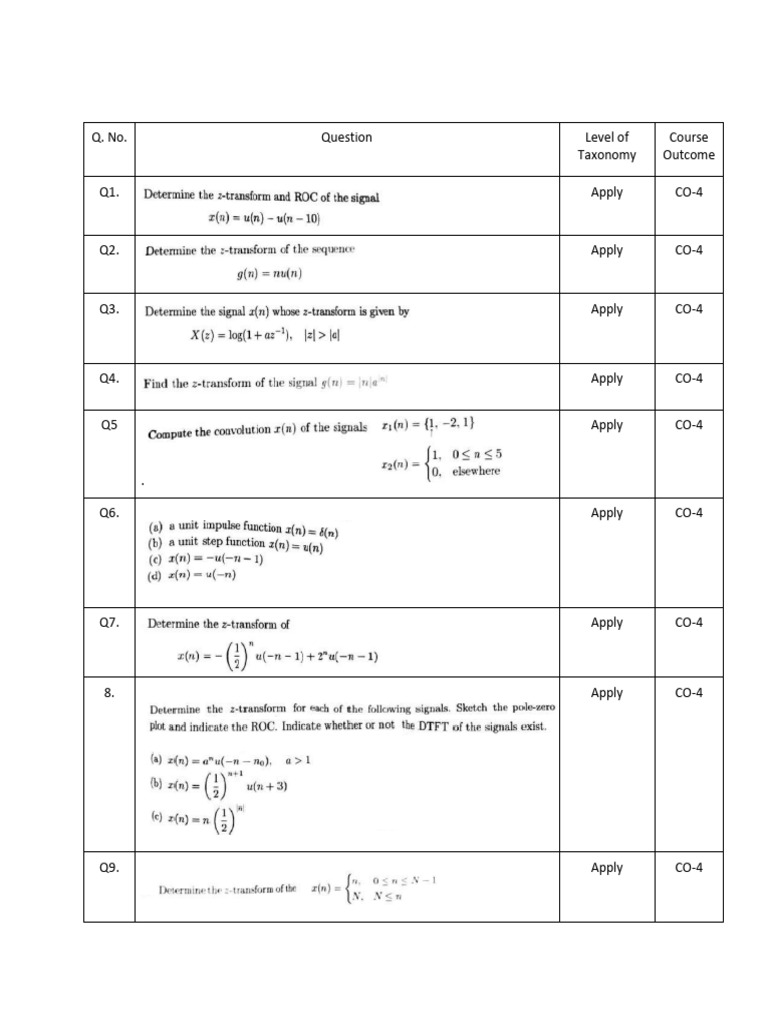 Z-Transform Assignment Guide | PDF