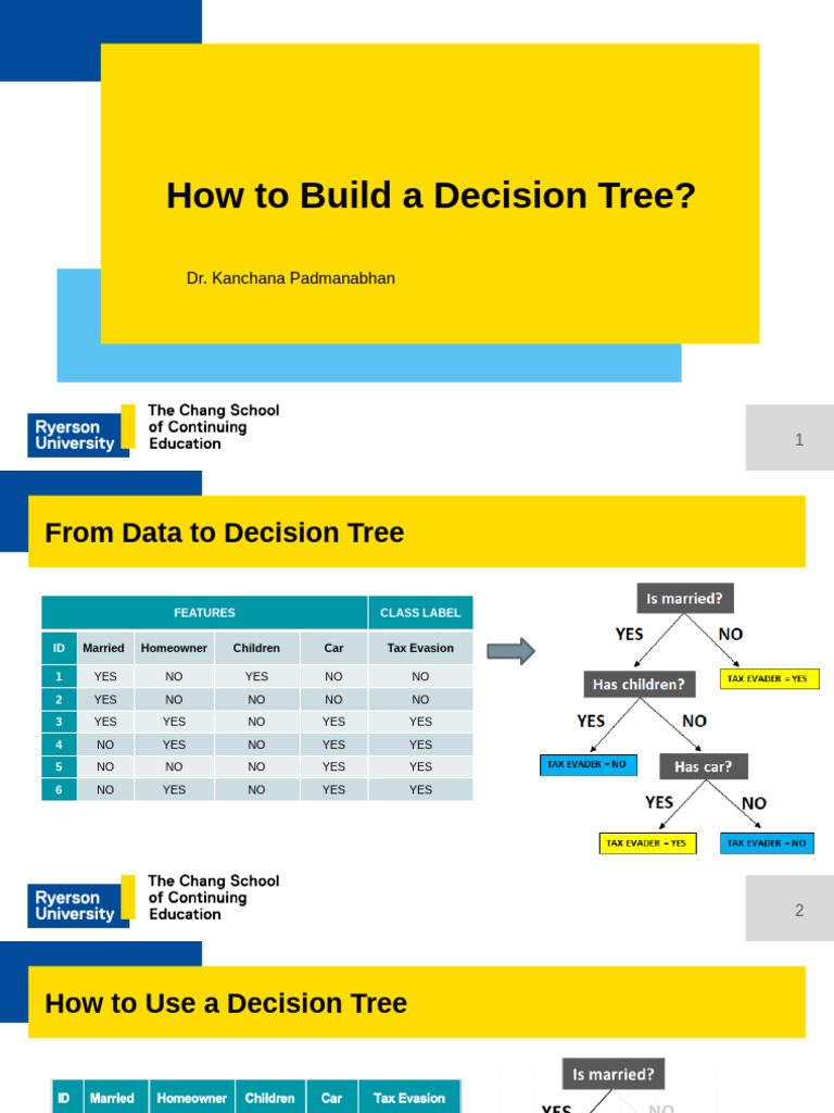 Build a Decision Tree Guide | PDF | Computer Programming | Applied ...