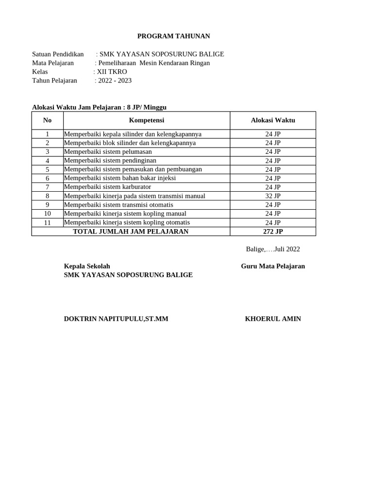 Program Tahunan & Semester Pemeliharaan Mesin SMK 2022-2023 | PDF