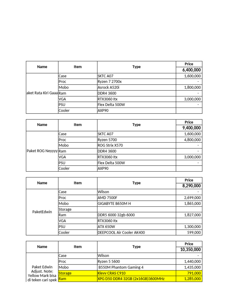 Spek | PDF | Computer Hardware | Computer Engineering