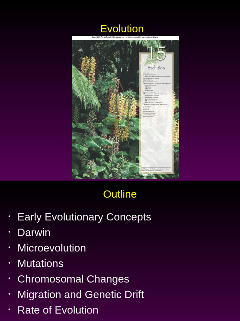 BIOL1624 Chapter15 | PDF | Evolution | Natural Selection