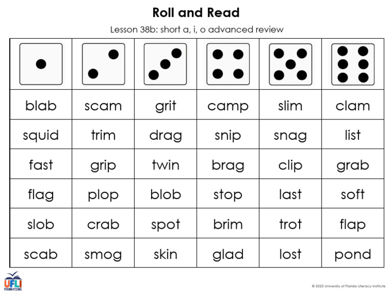 38b RollRead UFLI-Foundations | PDF