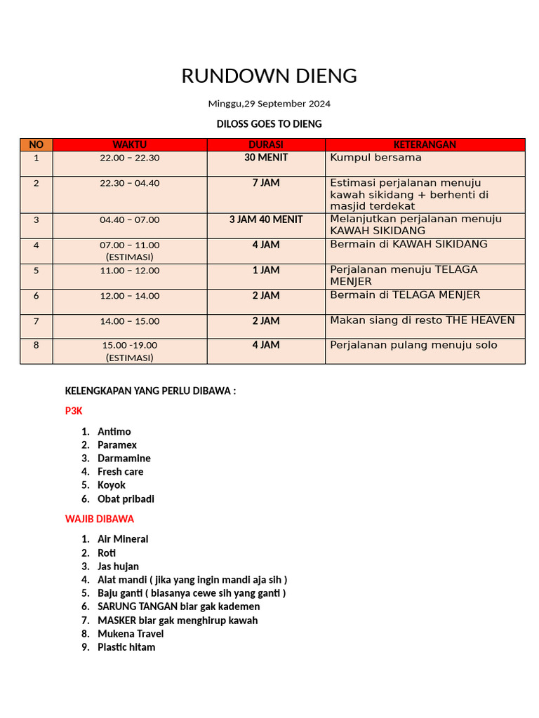 Rundown Dieng | PDF