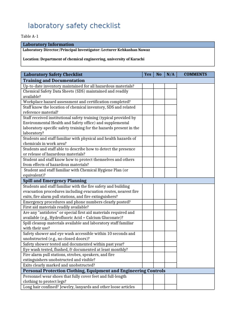 table-f-1-traditional-laboratory-safety-checklist | PDF | Laboratories ...