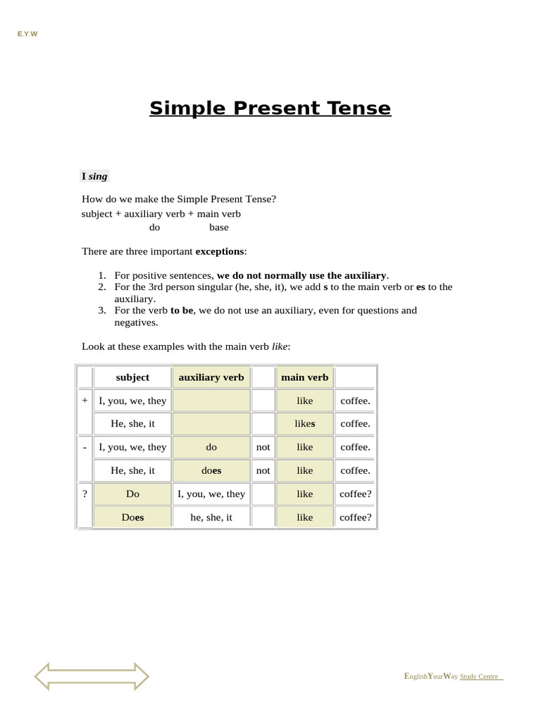 Present Simple Explanation and Exercises | PDF | Verb | Syntax