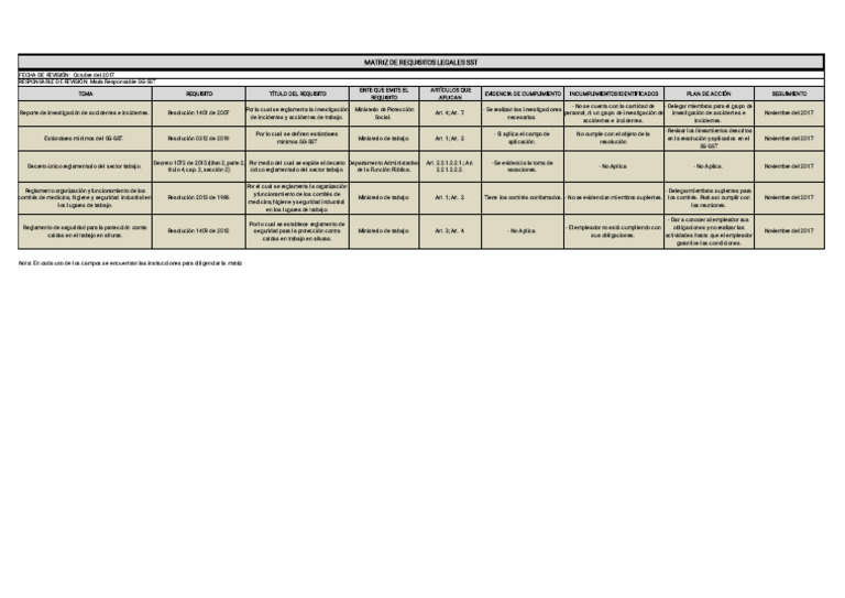 Anexo 3 Matriz Requisitos Legales Jefer Parra | PDF | Justicia | Crimen y violencia