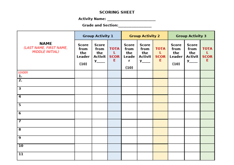 Group Activity - Scoring Sheet Template | PDF