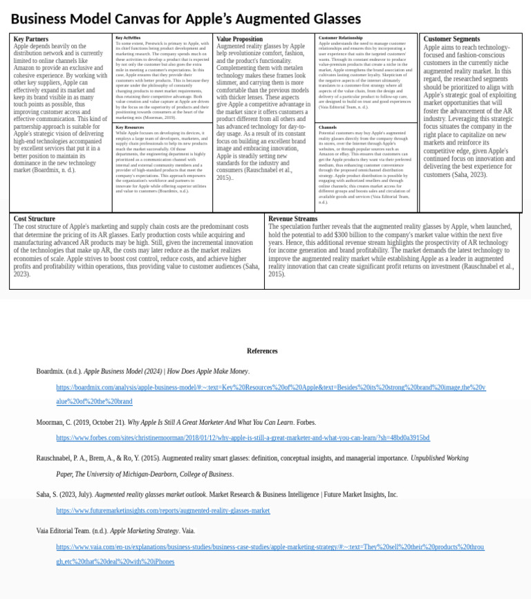 Customer Segments: Key Partners Value Proposition | PDF | Apple Inc ...