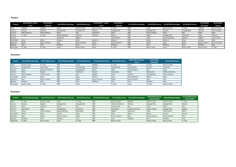Escalas 4ipg (Out, Nov, Dez24) Public | PDF