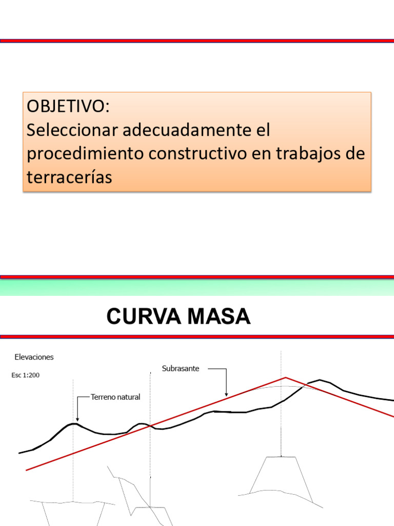 Curva Masa | PDF | Sistema de coordenadas Cartesianas | Topología