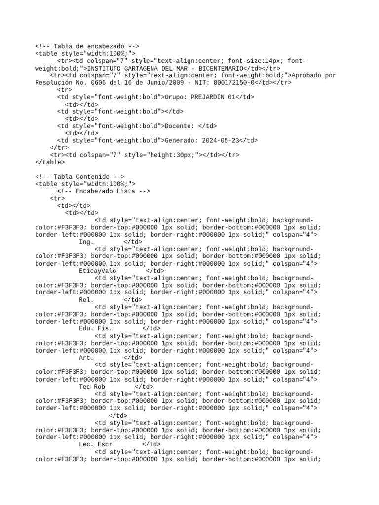 Informeconsolidado 20240523 1716490794 | PDF