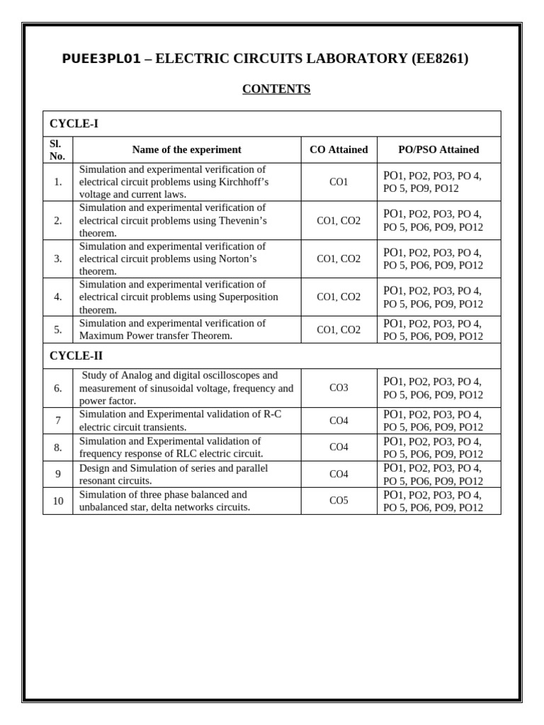 Electric Cicuits Lab CO - PO Mapping | PDF | Electrical Network | Electronic Engineering