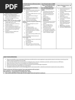 Concise Revision Course Csec HSB - Compress | PDF | Cell (Biology) | Chart