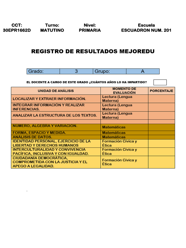Plantilla Mejoredu 3° | PDF