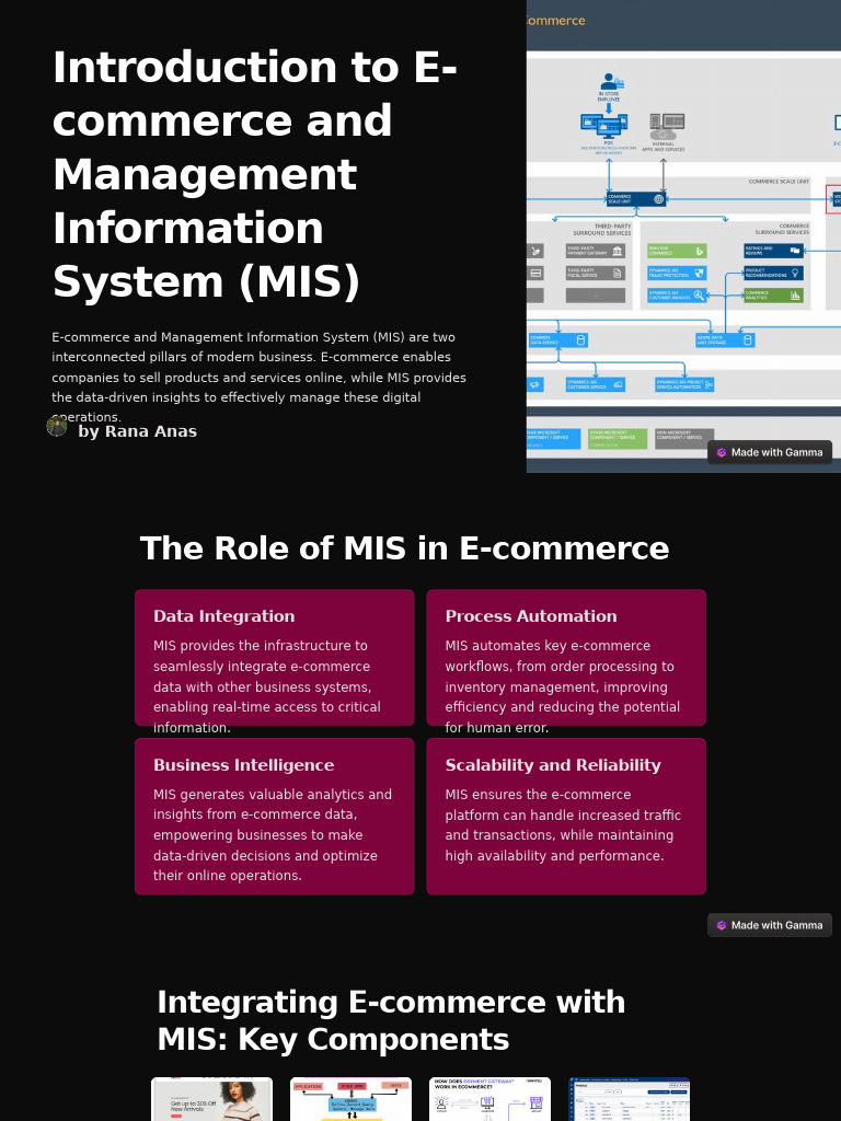 Introduction To E Commerce and Management Information System MIS | PDF | E Commerce | Customer ...