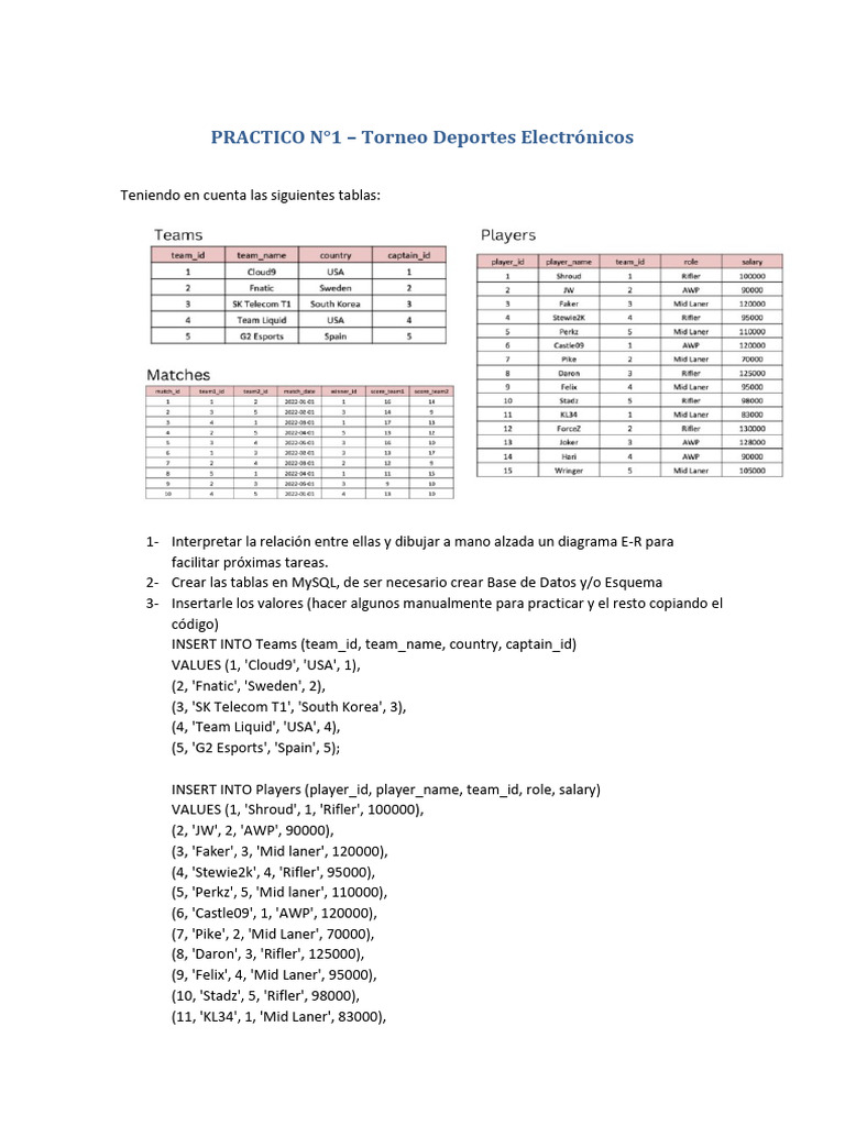 Practico 1 - SQL (Primer Ejercicio) | PDF | Bases de datos | Software de gestión de datos