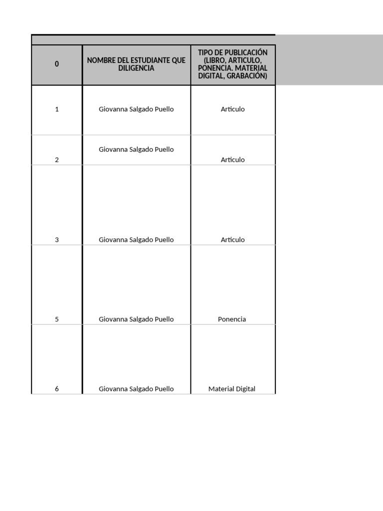 Tabla RAE - Revision Analitica Especializada Avanves | PDF | Uso ...