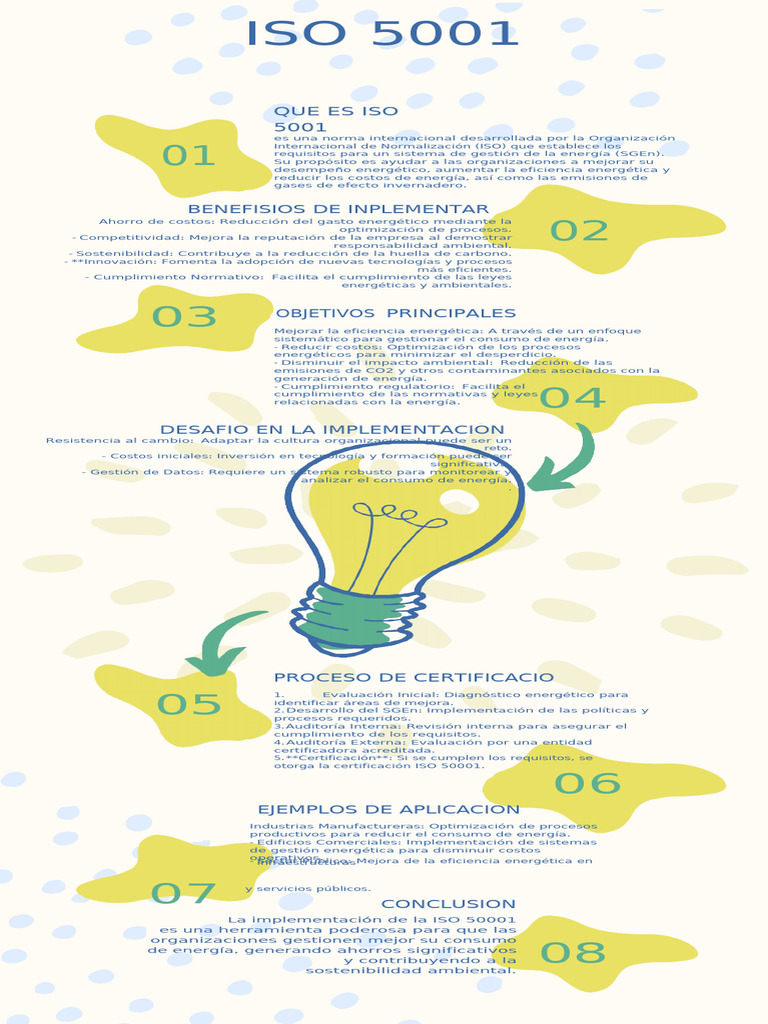 Iso 5001 | PDF | Gestión energética | Uso eficiente de energía
