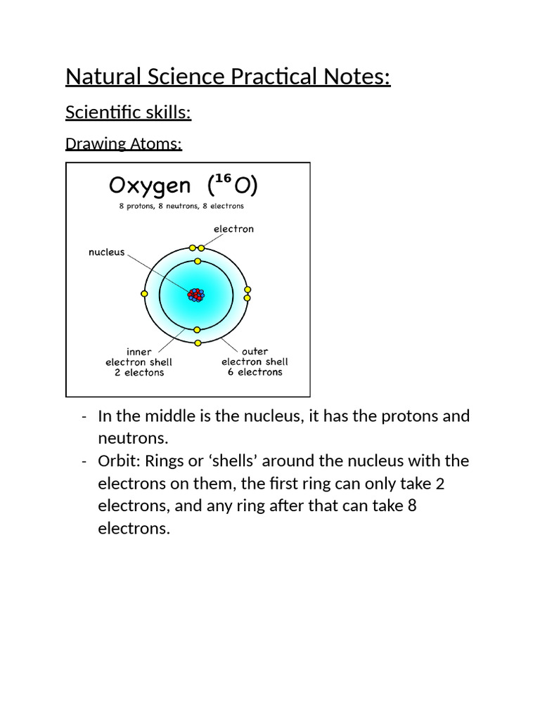 Natural Science Practical Notes | PDF