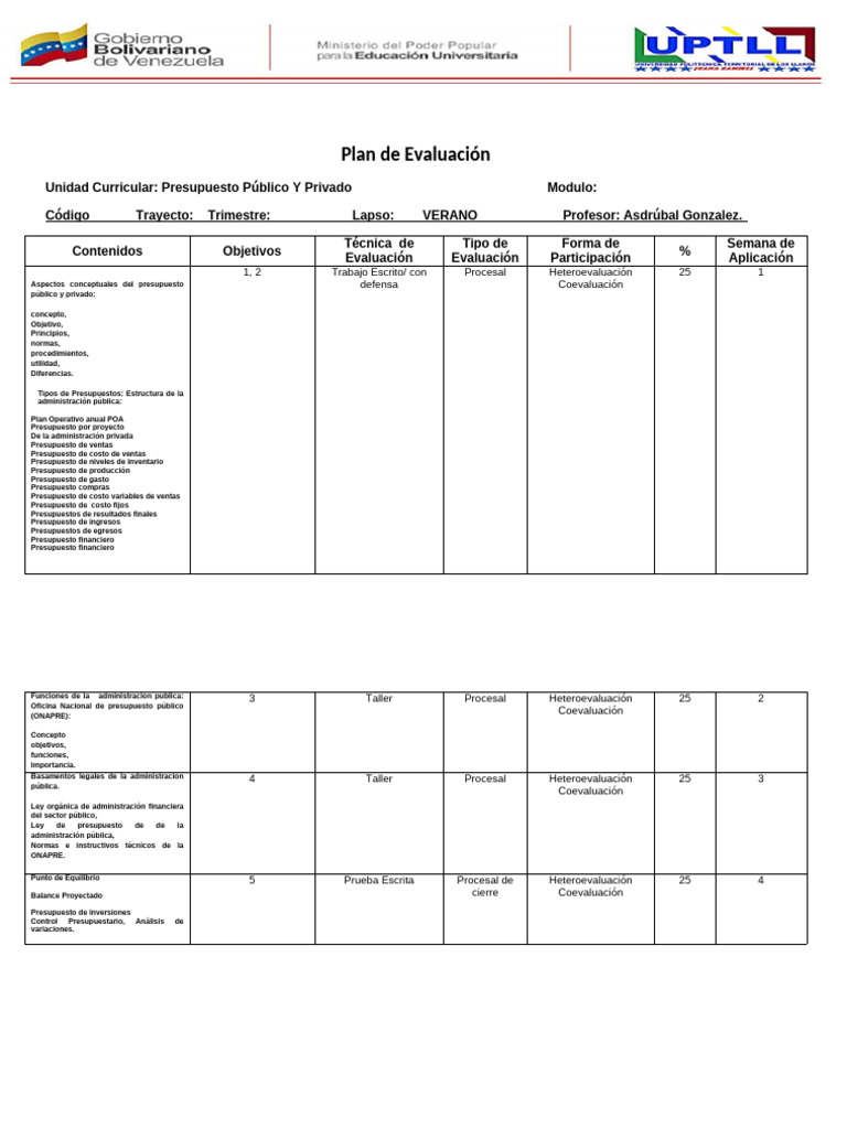 Plan de Eval Mrincones | PDF