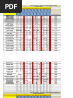 Opcode Table of Intel 8085 | PDF | Chess | Intel