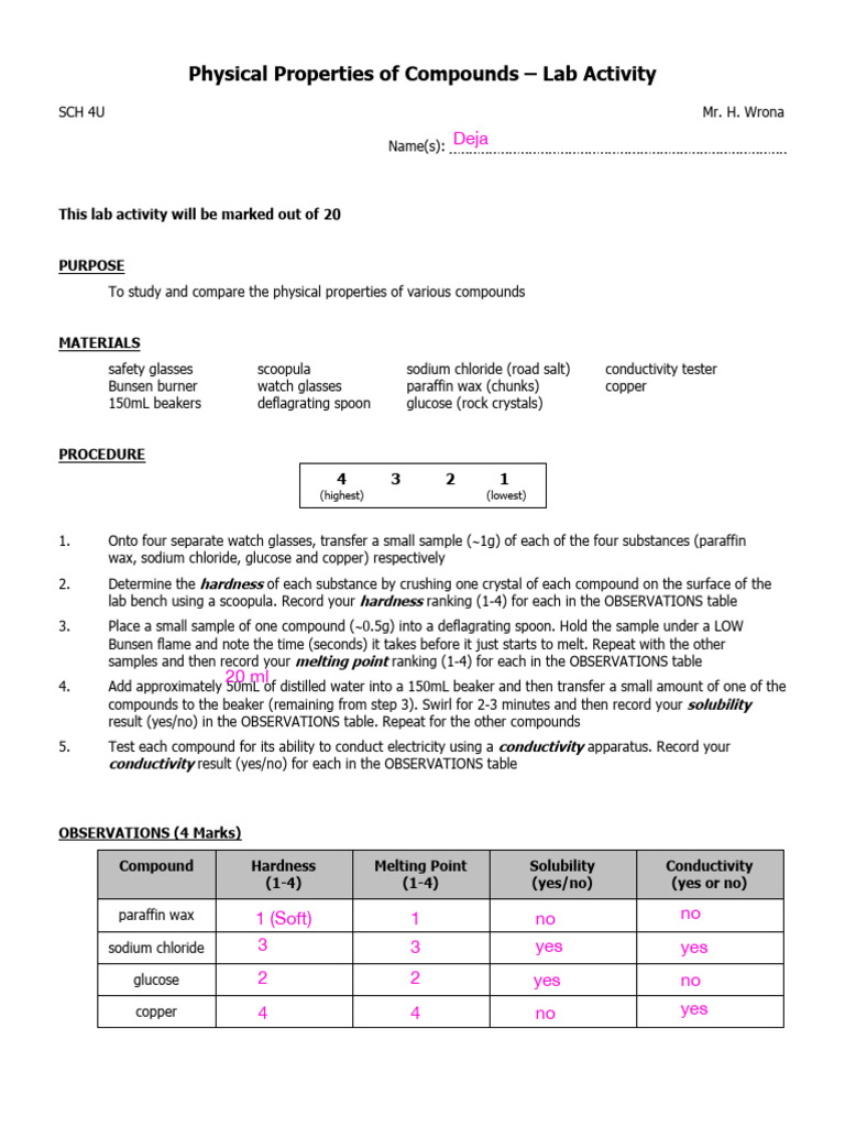 Physical Properties of Compounds | PDF | Chemical Bond | Ionic Bonding
