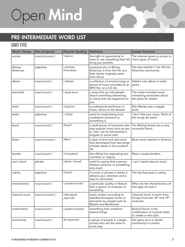 OMBE Pre-Intermediate Word List Unit5 | PDF | Noun | Adjective