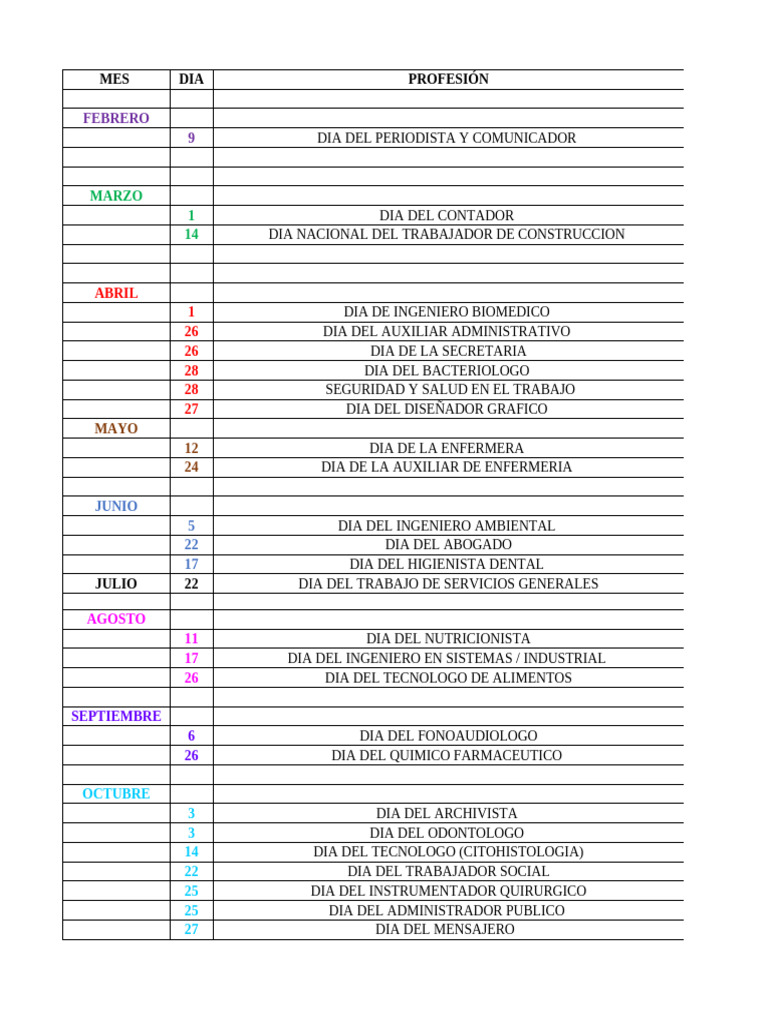 FECHAS ESPECIALES. (1) | PDF