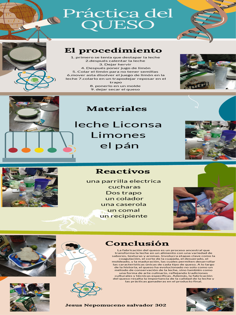 Infografía de La Práctica Del Queso 302 - 20241014 - 172121 - 0000 | PDF